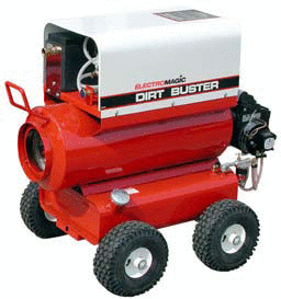 ELECTRO MAGIC Available Models - MachineTools.com