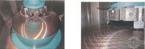 SANSHINE SPG-750 Rotary Surface Grinders Used - Excellent #592322 ...